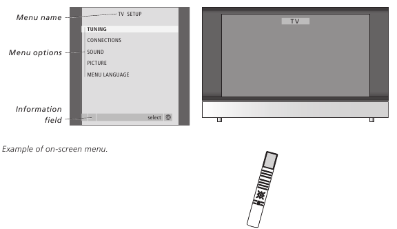 Bang & Olufsen BeoVision 8-26/32 Manual | ManualsLib