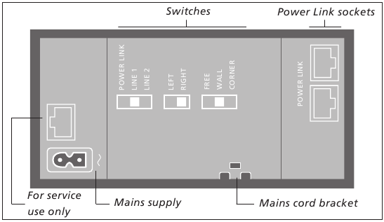 Bang & Olufsen BeoLab 12-2 and BeoLab 12-3 Manual | ManualsLib