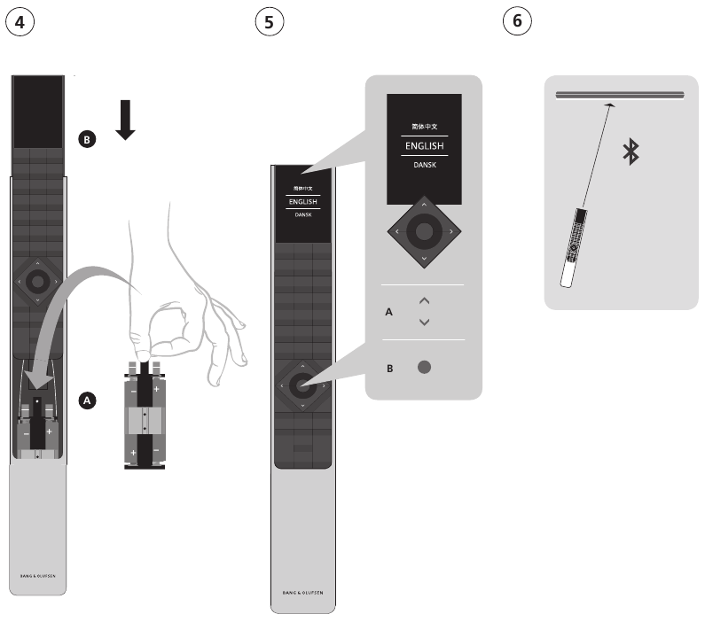 Bang & Olufsen BeoVision Horizon-40, BeoVision Horizon-48 Manual ...