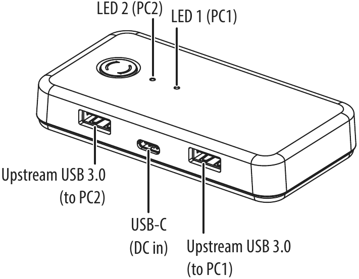 Insignia NS-PH3A4AS Quick Setup Guide | ManualsLib