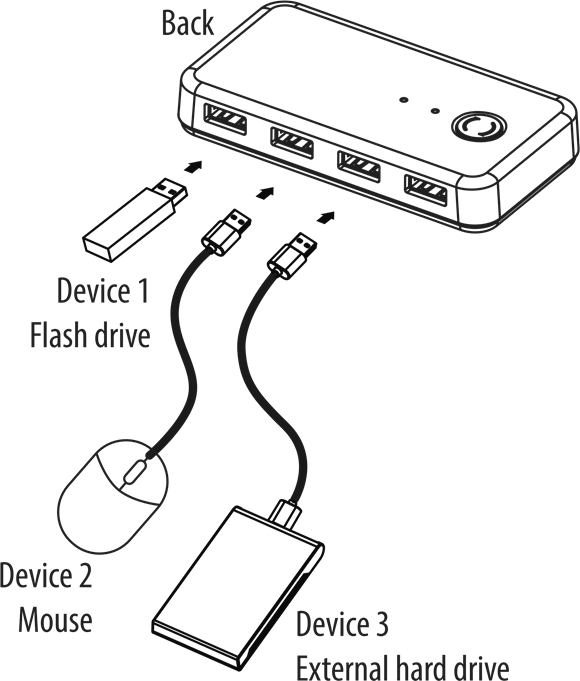 Insignia NS-PH3A4AS Quick Setup Guide | ManualsLib