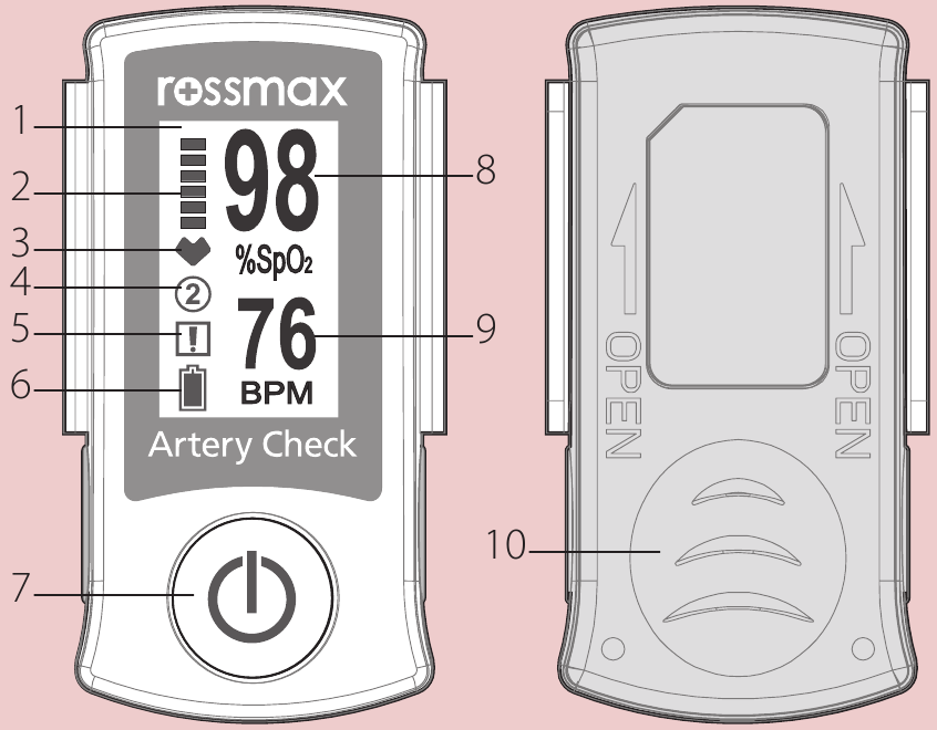 Rossmax SB200 - Fingertip Pulse Oximeter Manual | ManualsLib