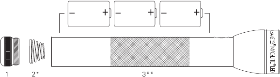 Mag-lite ML100 - Led Flashlight Manual | ManualsLib