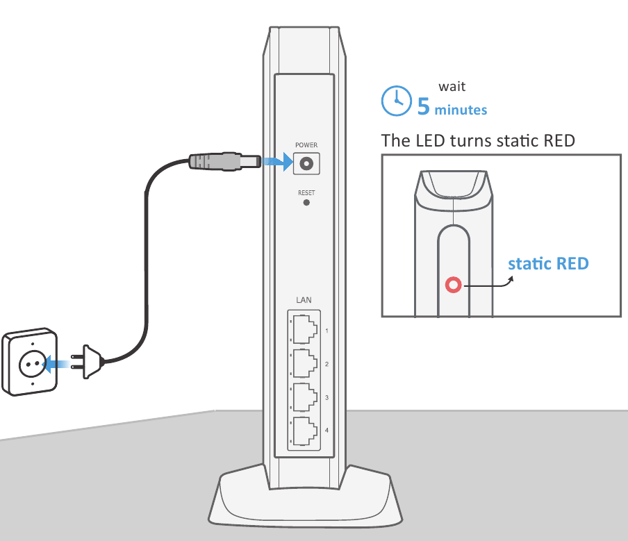 Zyxel ARMOR X1 WAP6806 - AC2100 Dual-band Wireless Gigabit AP Quick ...