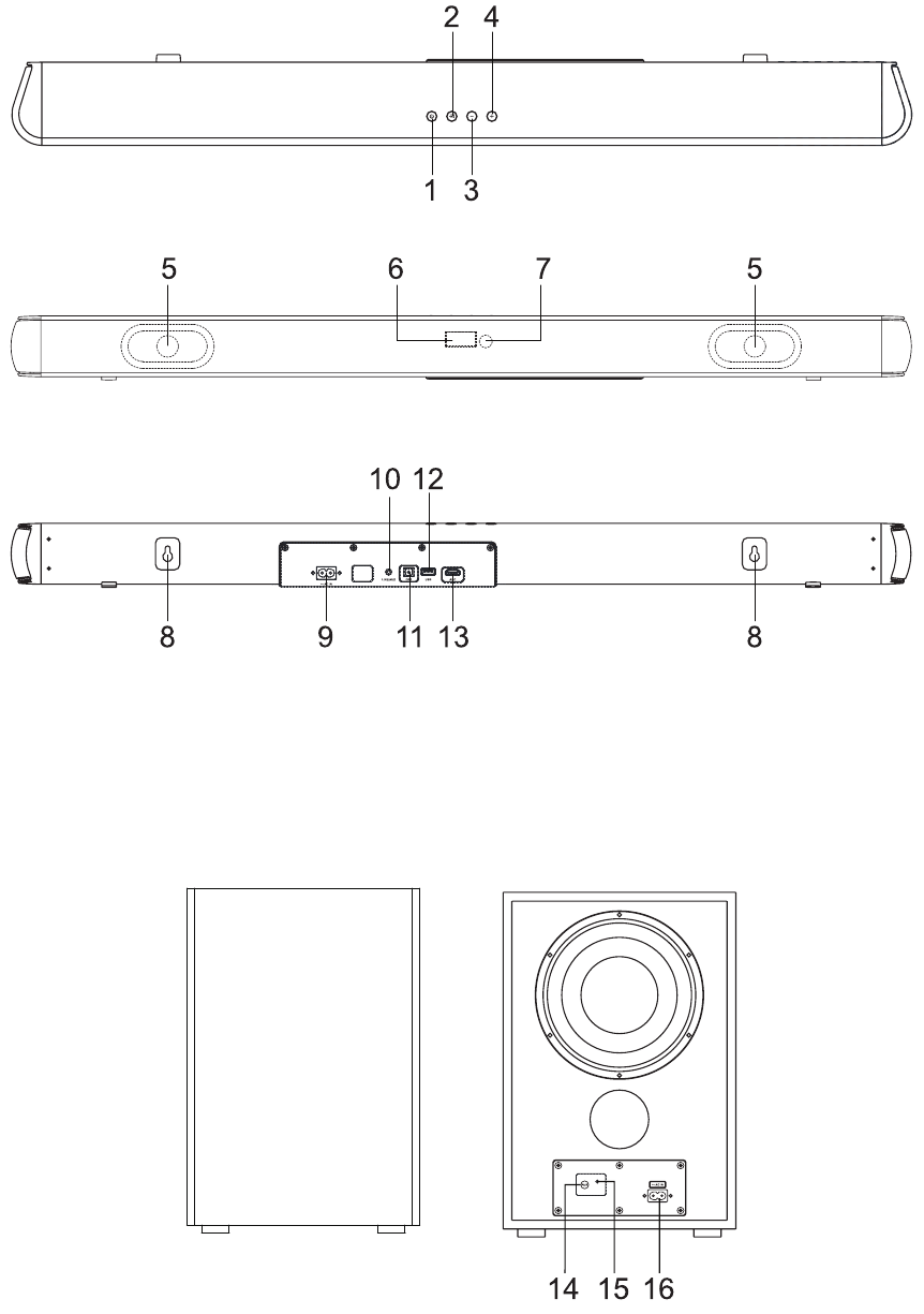 Muse M-1850 SBT Soundbar with Wireless Subwoofer Manual | ManualsLib