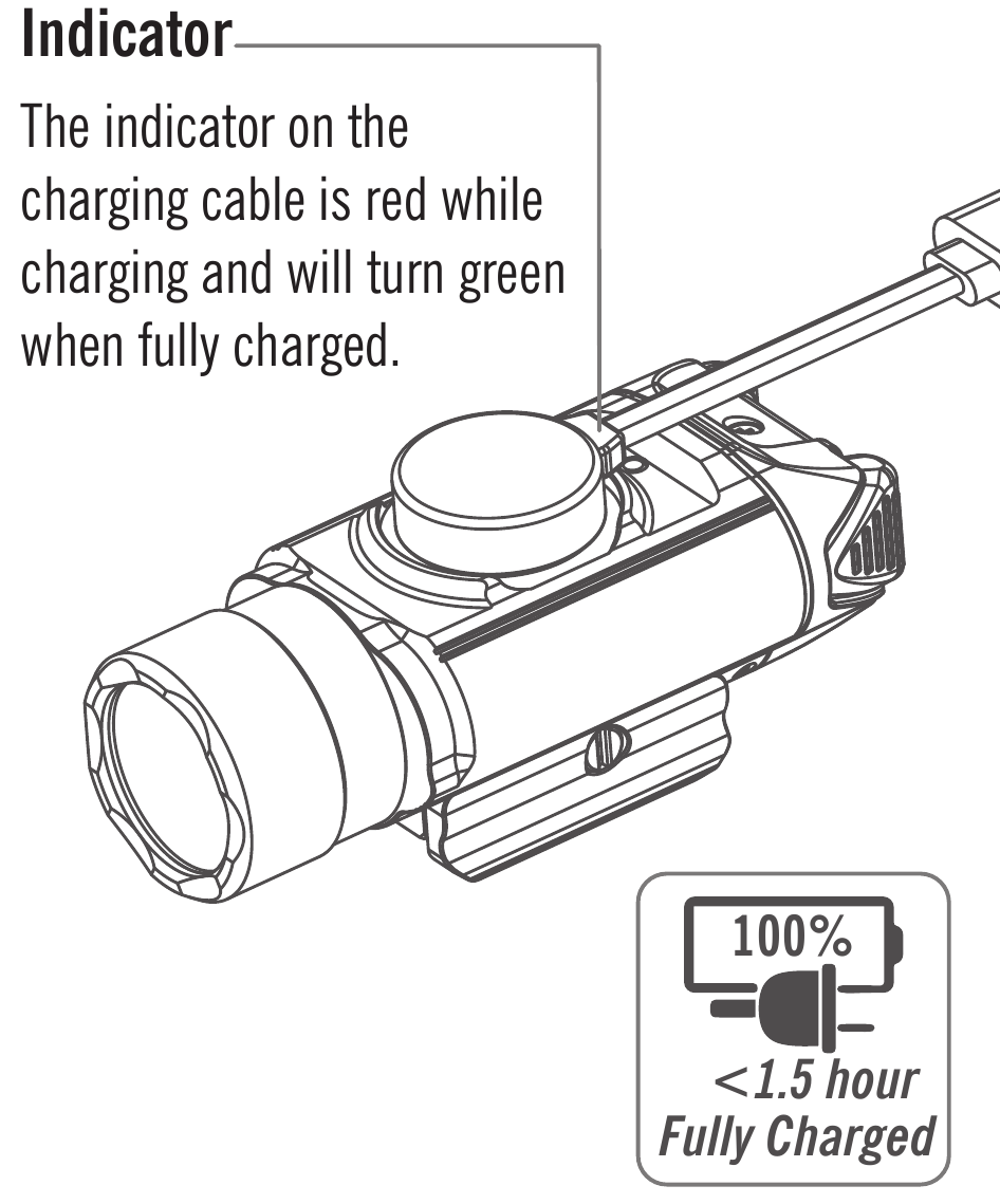 OLIGHT PL-PRO VALKYRIE - 1500 Lumens Flashlight Manual | ManualsLib