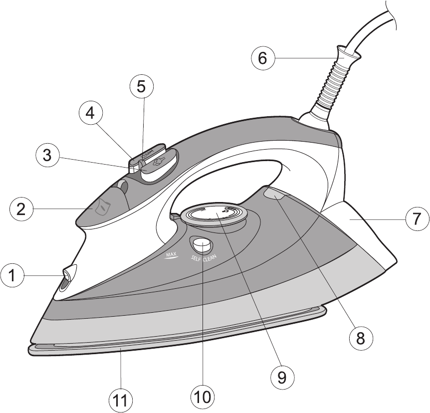 Vitek VT-1222 GY - Steam Iron Manual | ManualsLib