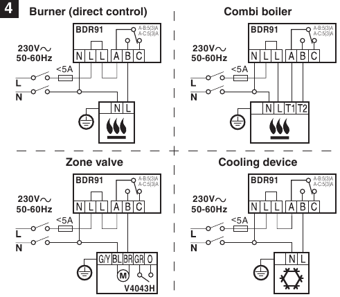 Honeywell CM900, CM927, CM921 Wireless Room Thermostat Installation ...