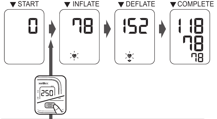 Heart Sure BP100 - Automatic Blood Pressure Monitor Manual | ManualsLib