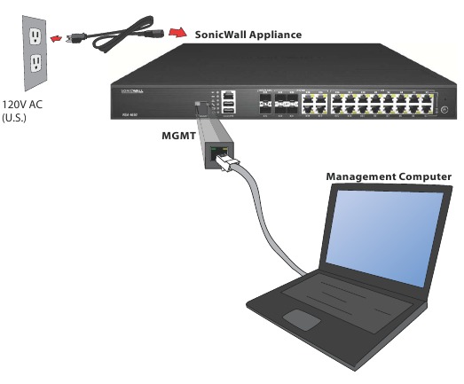 SonicWALL NSa 4650/5650/6650 - Network Security appliance Quick Start ...