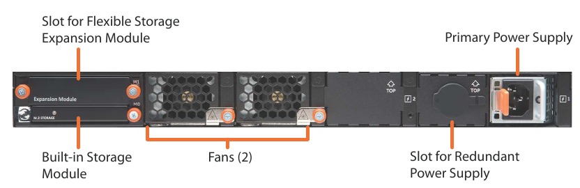 SonicWALL NSa 4650/5650/6650 - Network Security appliance Quick Start ...