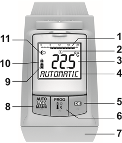 Honeywell TheraPro HR90 - Electronic Radiator Controller Manual ...