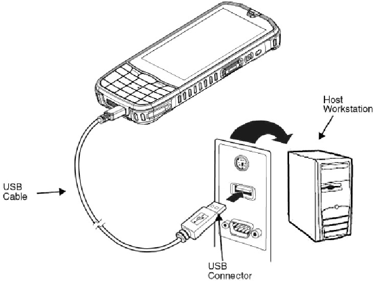 Point Mobile PM66 - Handheld Terminal Quick Start Guide | ManualsLib