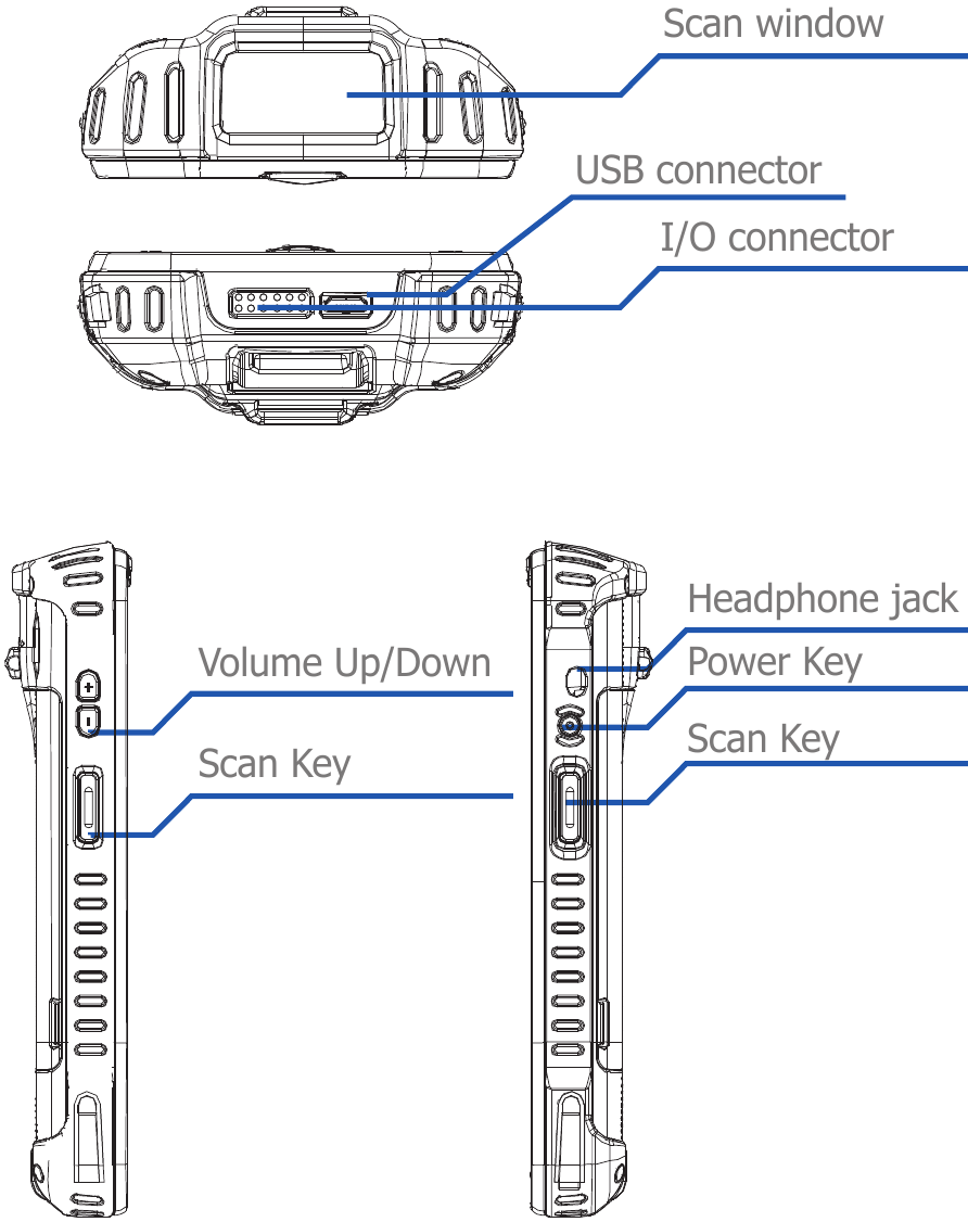 Point Mobile PM66 - Handheld Terminal Quick Start Guide | ManualsLib