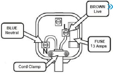 Blyss NT20-12A - Ceramic Fan Heater Getting Started | ManualsLib