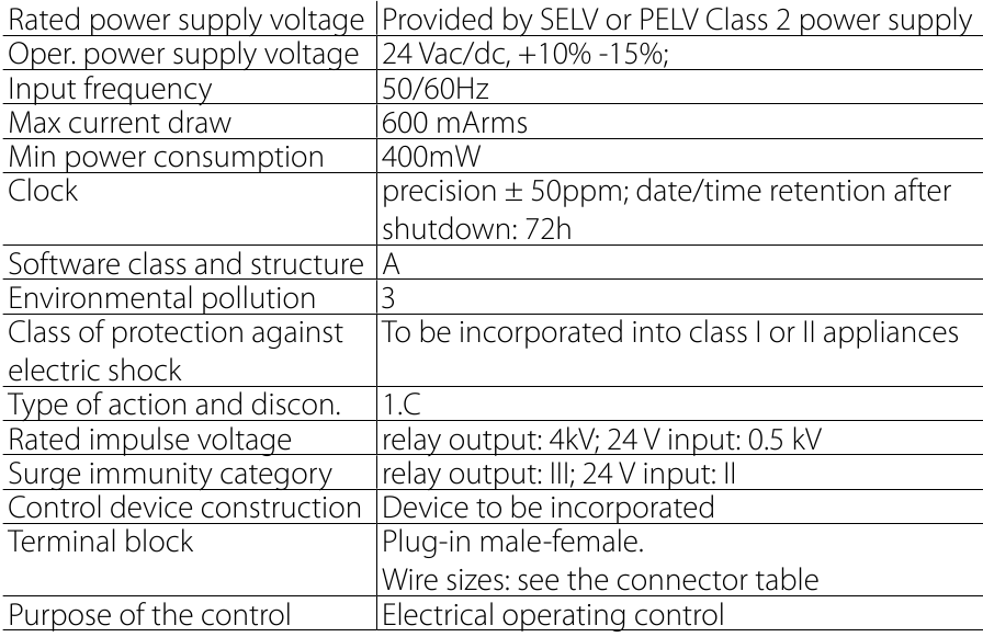 Carel uChiller - Electronic Control For Chiller And Heat Pump Manual ...