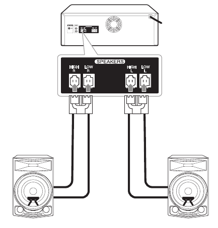LG CJ87 - Mini Hi-Fi System Simple Manual | ManualsLib