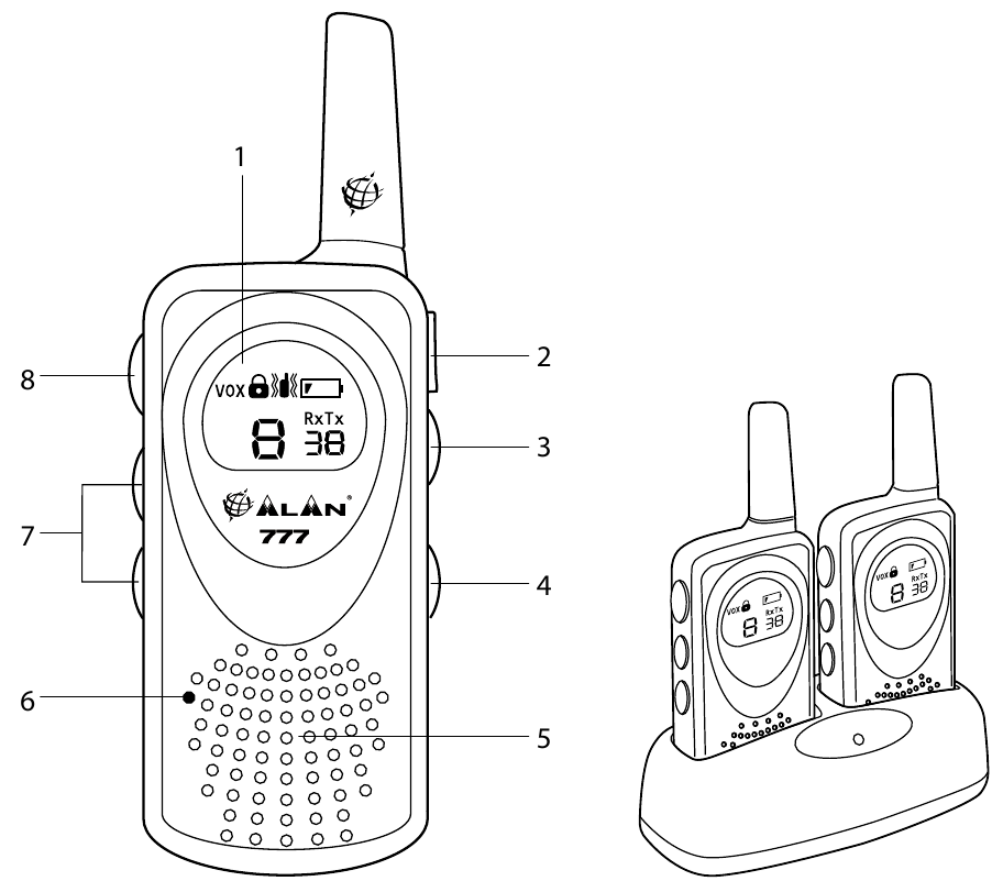 Alan 777 - 8 Channel PMR446 + 69 Channel LPD Transceiver Manual ...