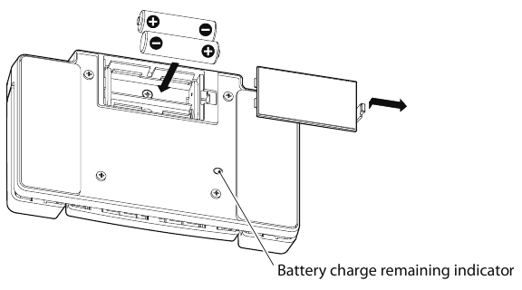 Tascam RC-3F - Foot Switch Manual | ManualsLib