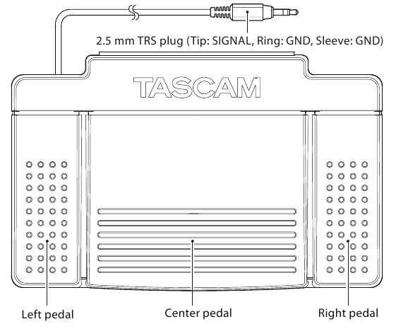 Tascam RC-3F - Foot Switch Manual | ManualsLib