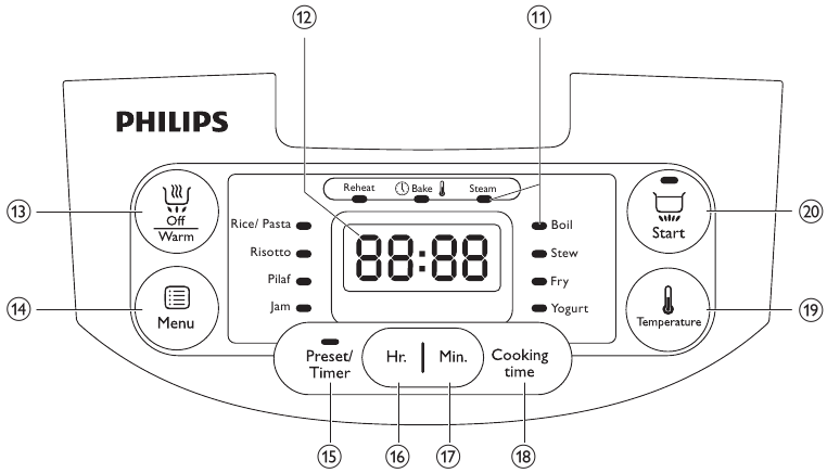 Philips HD3037 - Multicooker Manual | ManualsLib