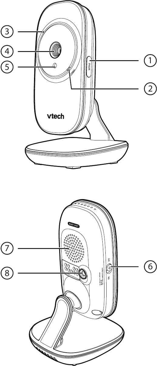 VTech VM2251, VM2251-2 - Video Baby Monitos Manual | ManualsLib