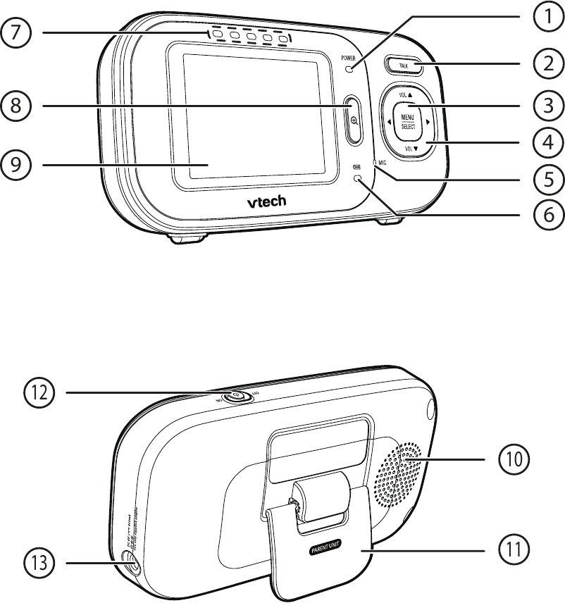 VTech VM2251, VM2251-2 - Video Baby Monitos Manual | ManualsLib