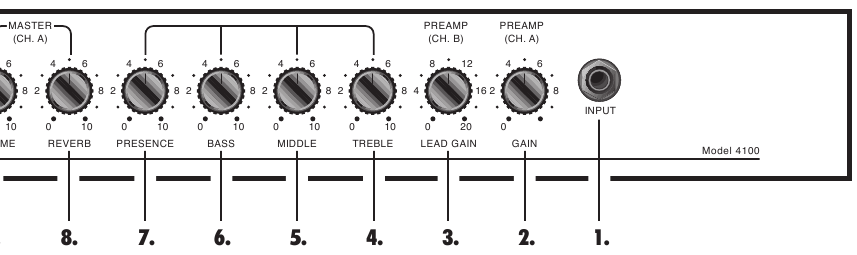 Marshall JCM 900 4100 Quick Start Guide | ManualsLib