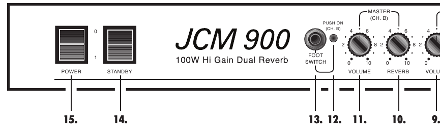 Marshall JCM 900 4100 Quick Start Guide | ManualsLib