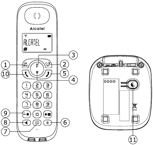 Alcatel C300, C350 - Cordless Phone Start Up Guide | ManualsLib