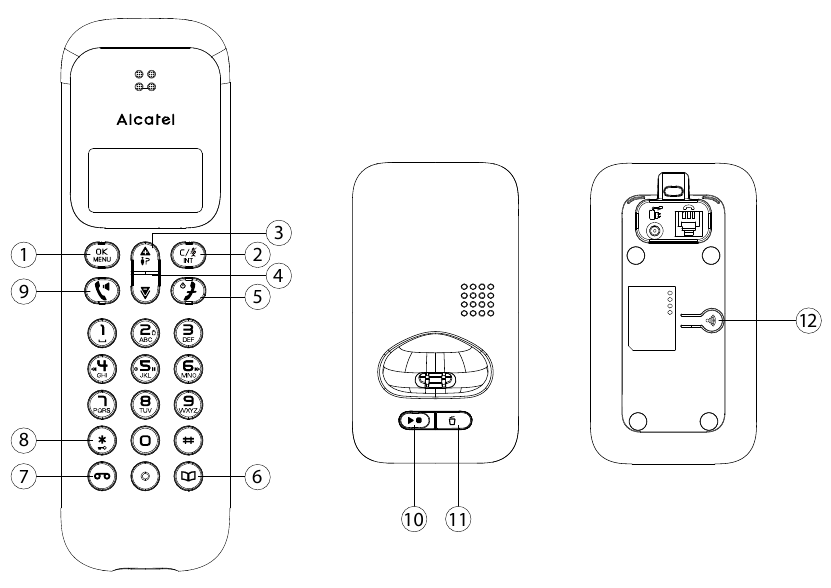 Alcatel D285 VOICE - Cordless Phone Start Up Guide | ManualsLib