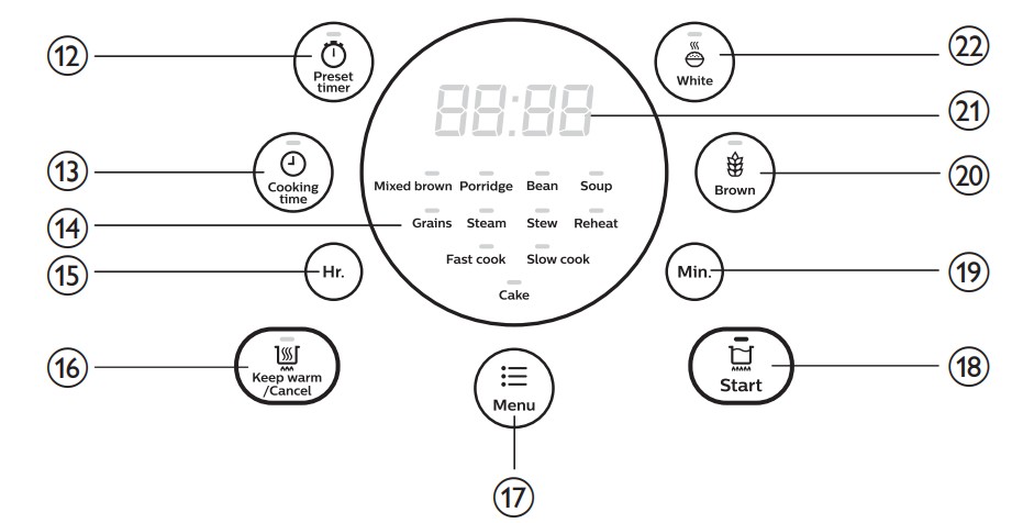 Philips HD4535 - Rice Cooker Manual | ManualsLib