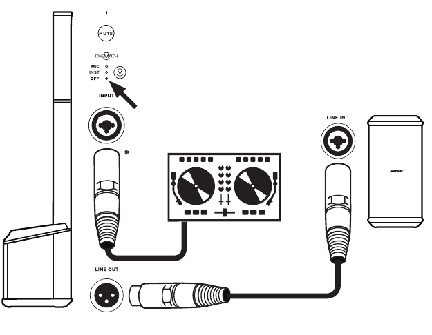 Bose L1 Pro8, L1 Pro16 - Portable Line Array System Manual | ManualsLib