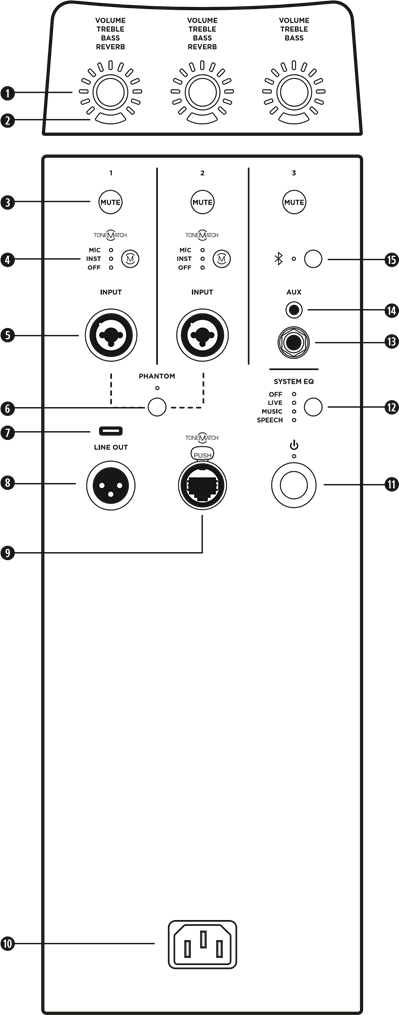 Bose L1 Pro8, L1 Pro16 - Portable Line Array System Manual | ManualsLib