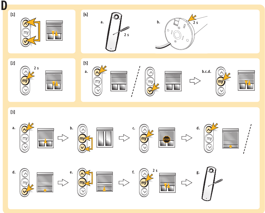 SOMFY Sonesse 30 RTS Installation and Programming Guide | ManualsLib