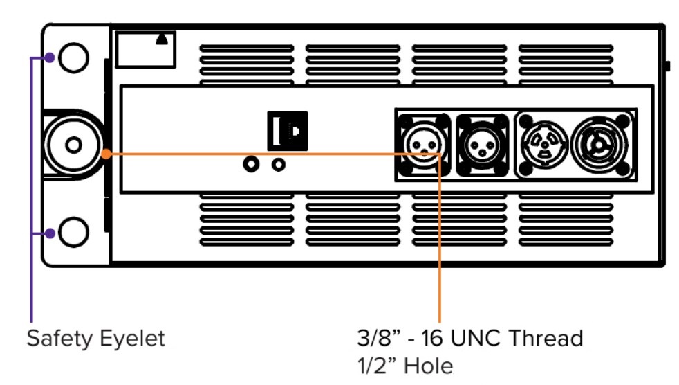 Astera TITAN POWERBOX - Power Supply Manual | ManualsLib