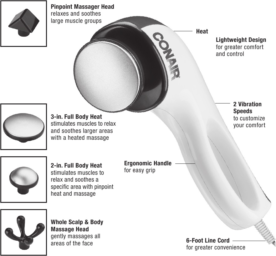 Conair WM7 - Multi Massager Instruction Booklet | ManualsLib