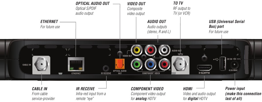Pace DC550DR - High-Definition Digital Set-Top Quick Start Guide ...