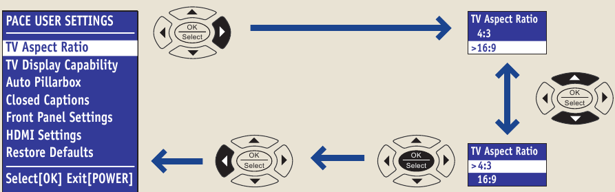Pace DC550DR - High-Definition Digital Set-Top Quick Start Guide ...
