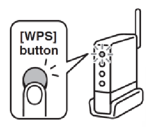 Daikin BRP15B61 - Wireless LAN Connecting Adaptor Installation Manual ...