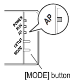 Daikin BRP15B61 - Wireless LAN Connecting Adaptor Installation Manual ...
