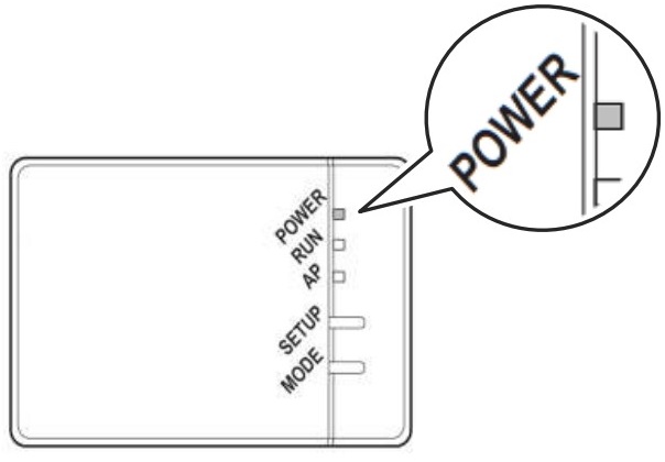 Daikin BRP15B61 - Wireless LAN Connecting Adaptor Installation Manual ...