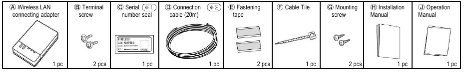 Daikin BRP15B61 - Wireless LAN Connecting Adaptor Installation Manual ...