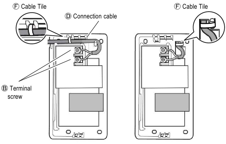 Daikin BRP15B61 - Wireless LAN Connecting Adaptor Installation Manual ...