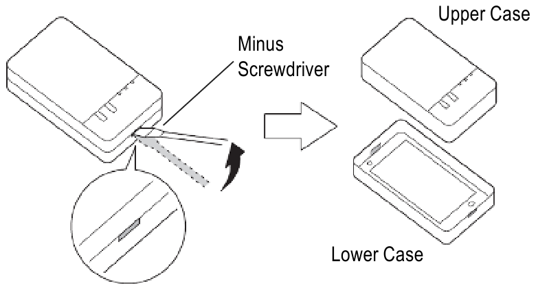 Daikin BRP15B61 - Wireless LAN Connecting Adaptor Installation Manual ...