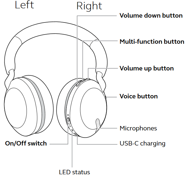Jabra Elite 45h Manual | ManualsLib