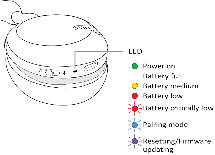 Jabra Elite 45h Manual | ManualsLib