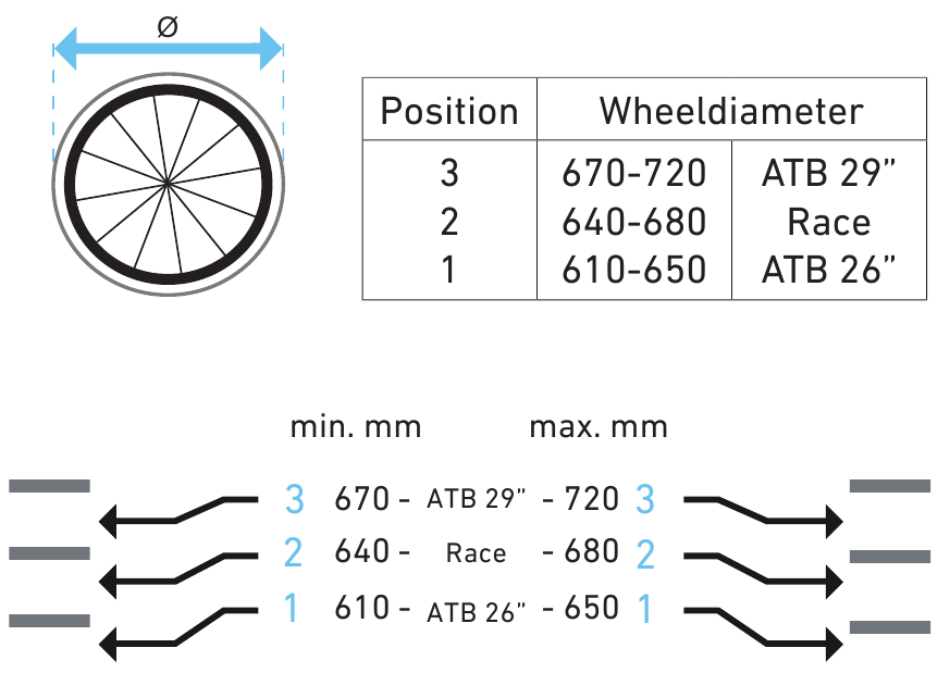 Tacx Vortex Smart T2180 Quick Start Guide | ManualsLib