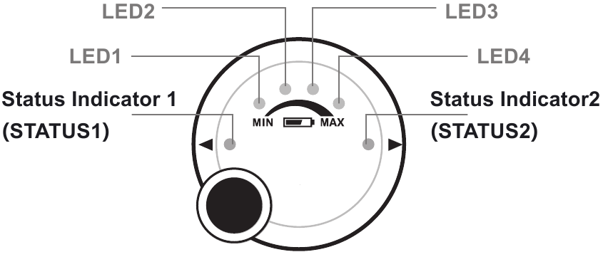 Godox PROPAC PB 960 - Power Source For Flash Manual | ManualsLib