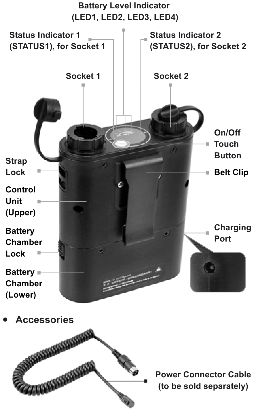 Godox PROPAC PB 960 - Power Source For Flash Manual | ManualsLib